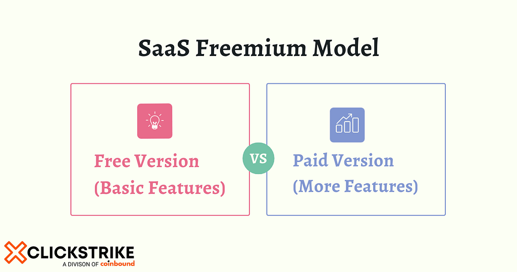 SaaS Growth Hacks You Need to Know | Clickstrike