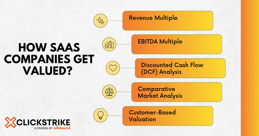 Ultimate Guide to SaaS Company Valuations: What's Your Business Worth?