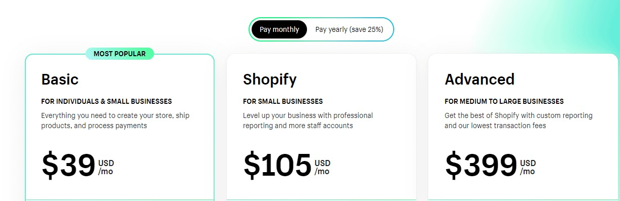 The Ultimate Guide To SaaS Pricing Models | Clickstrike