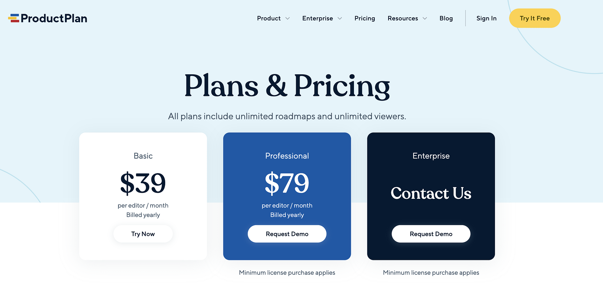 An In-Depth Guide to SaaS Model Pricing Strategies | Clickstrike