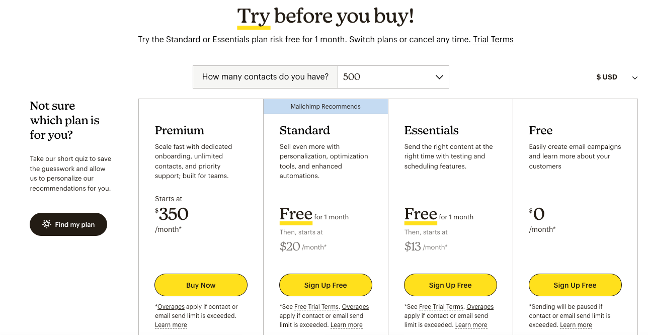 An In-Depth Guide to SaaS Model Pricing Strategies | Clickstrike